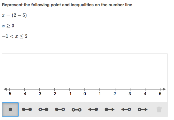 Number Line Plot – Learnosity Author Guide