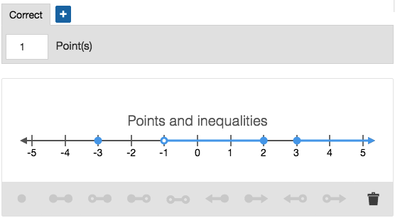 Number Line Plot – Learnosity Author Guide