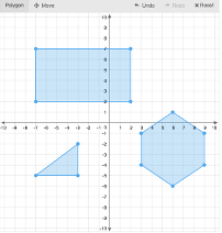 Graphing – Learnosity Author Guide