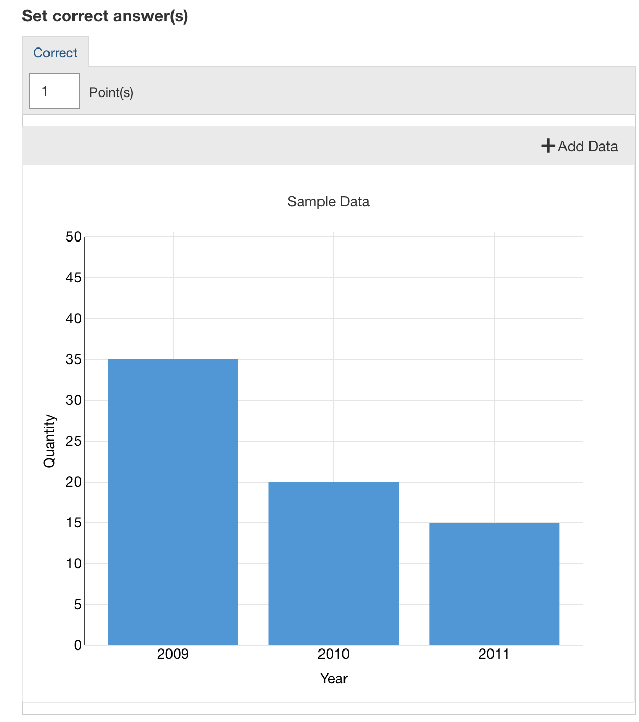 Charts – Learnosity Author Guide