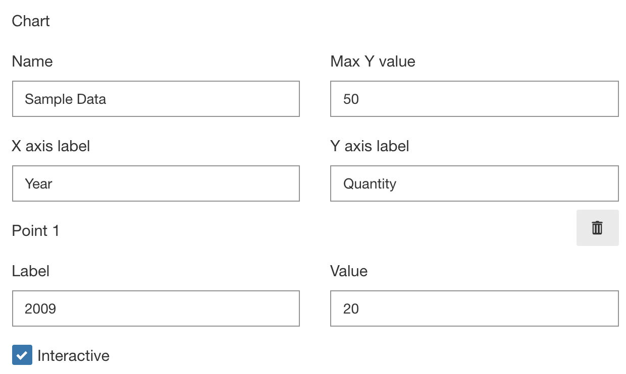 Charts – Learnosity Author Guide